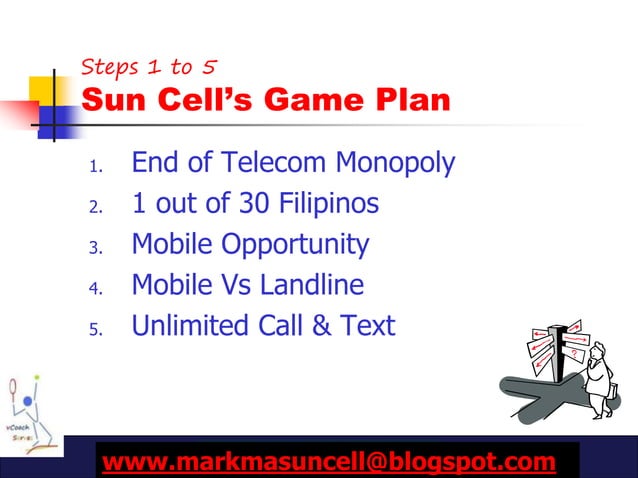 How SunCell Changed the Game | PPT