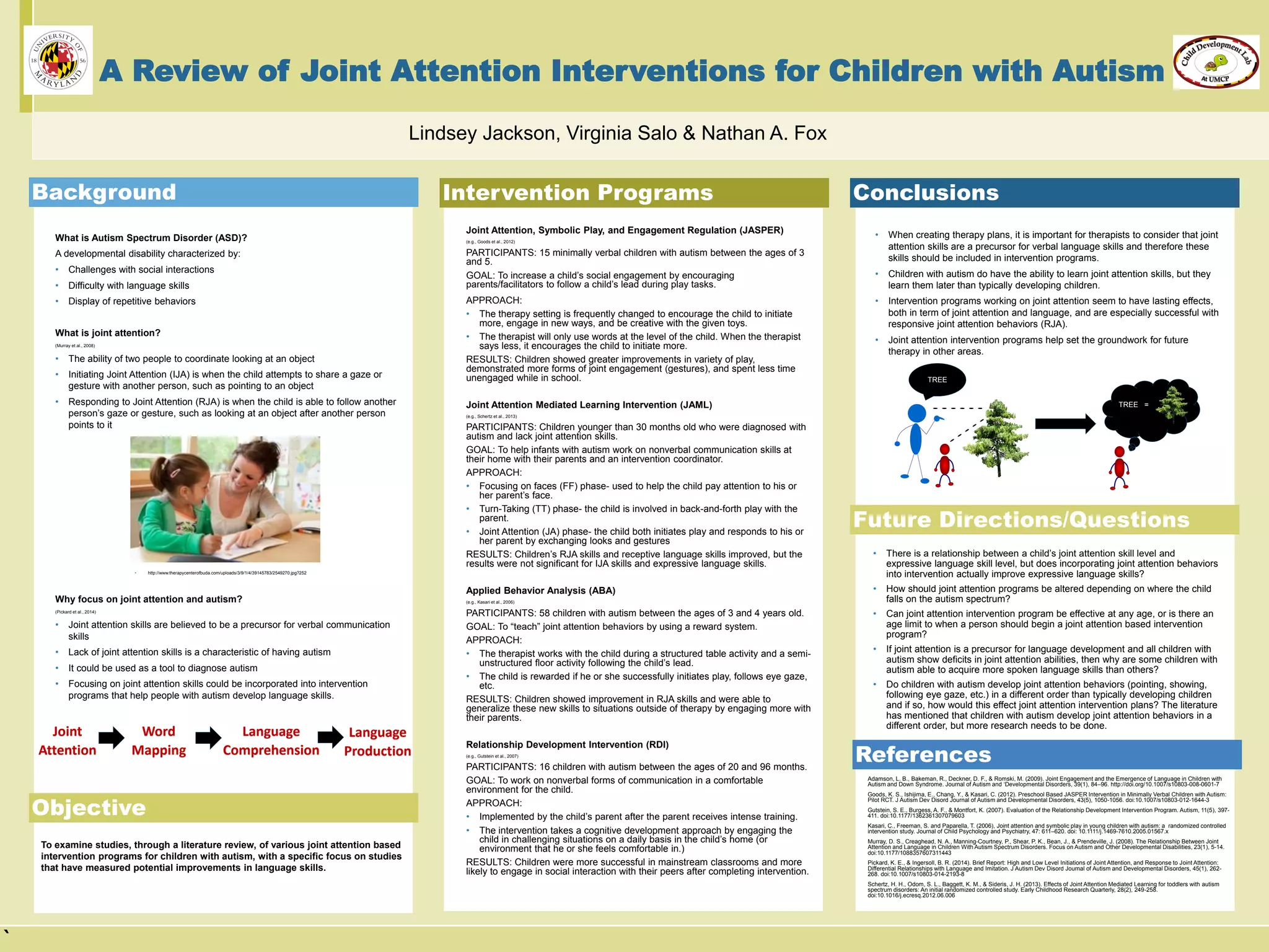 Joint Attention Poster3 | PDF