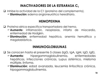 bioquimica-aplicada-proteinas-plasmaticas | PDF