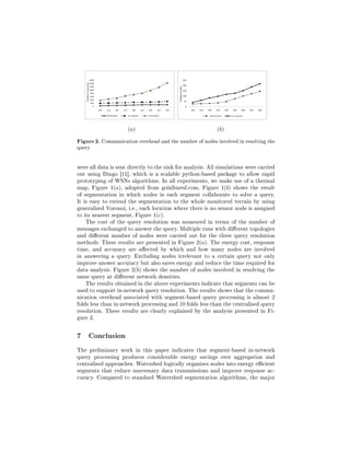 Building Programming Abstractions for Wireless Sensor Networks Using Watershed Segmentation ...