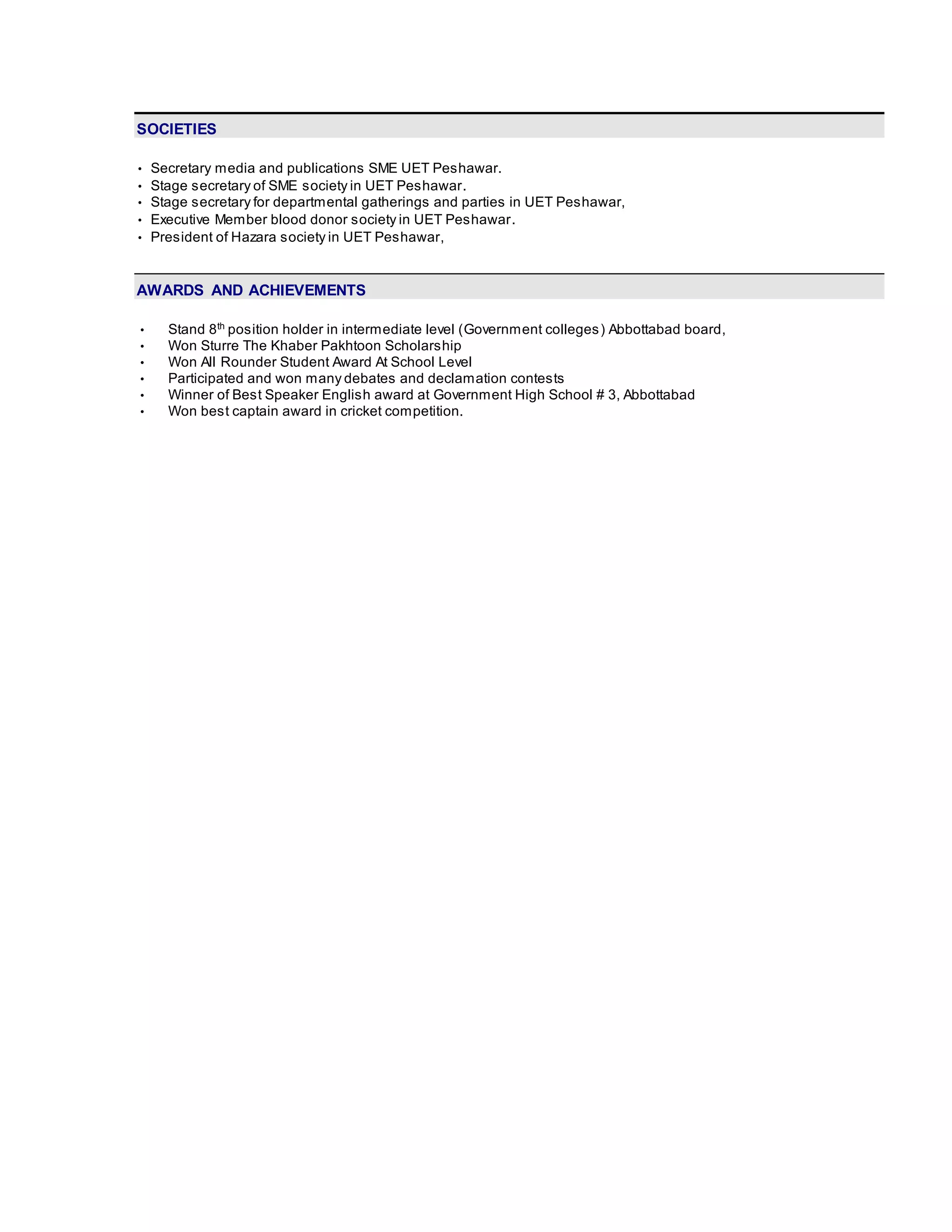 Mohazzam-Saeed CV | DOCX