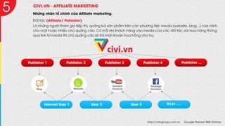 Hồ sơ năng lực VMT Group | PDF