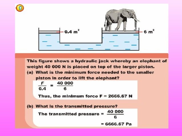 8494483 pascals-principle | PPT