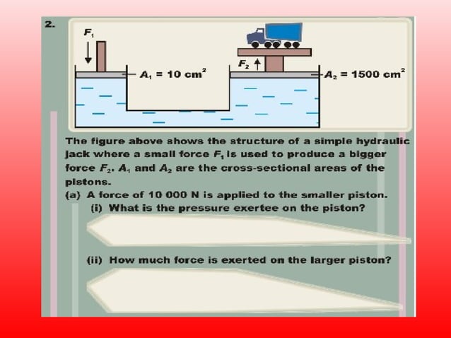 8494483 pascals-principle | PPT