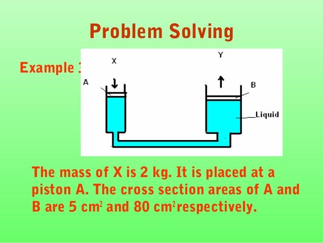 Diagram Of Pascal In Science