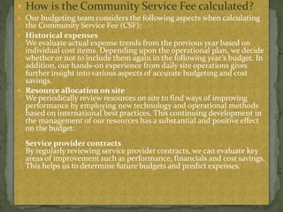 COMPARITIVE ANALYSIS ON MUDON AND REEM VILLAS | PPTX | Business ...