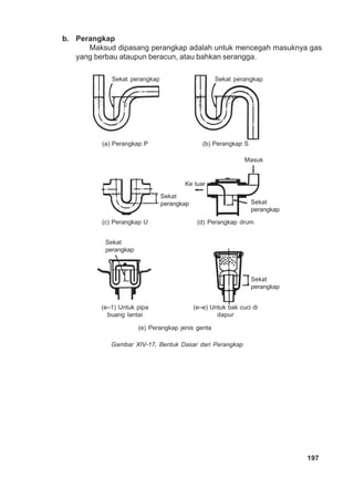 teknik-konstruksi-bangunan-gedung-jilid-2 | PDF