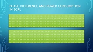 GCLS_Presentation | PPT