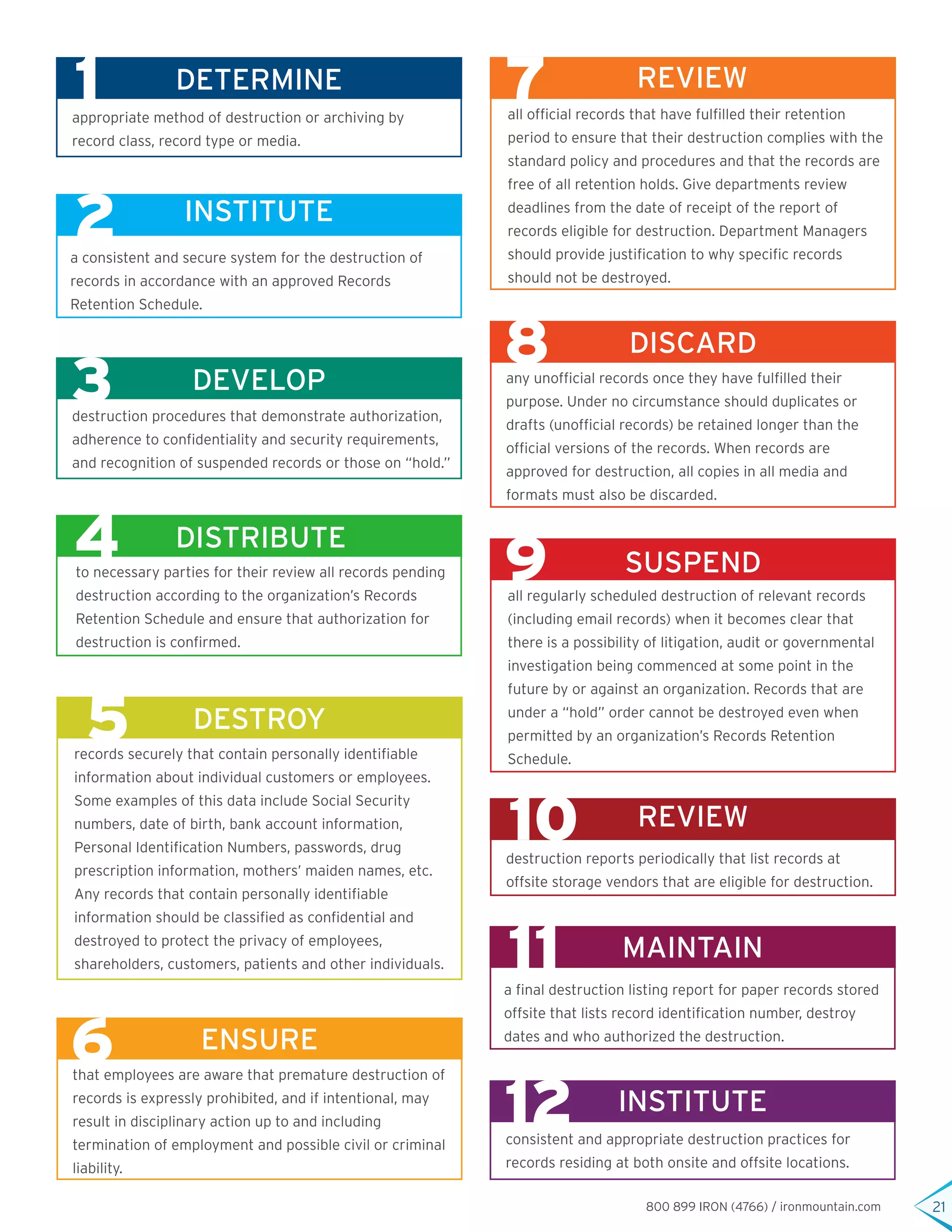 Records_Management_Best_Practices_Guide | PDF