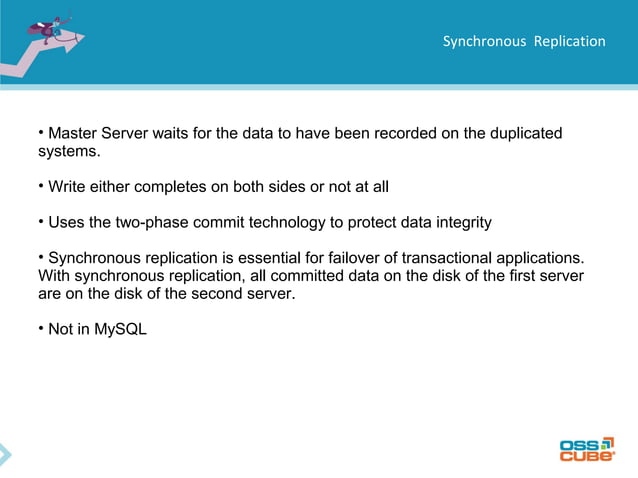 MySQL Replication Basics | PPT