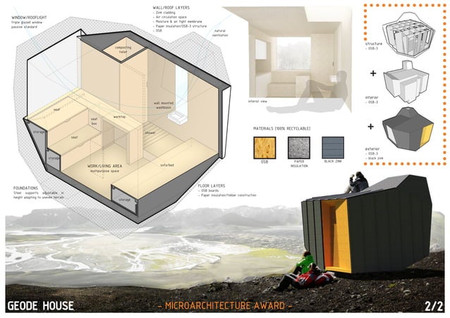 GEODE HOUSE - microarchitecture awards - | PPT