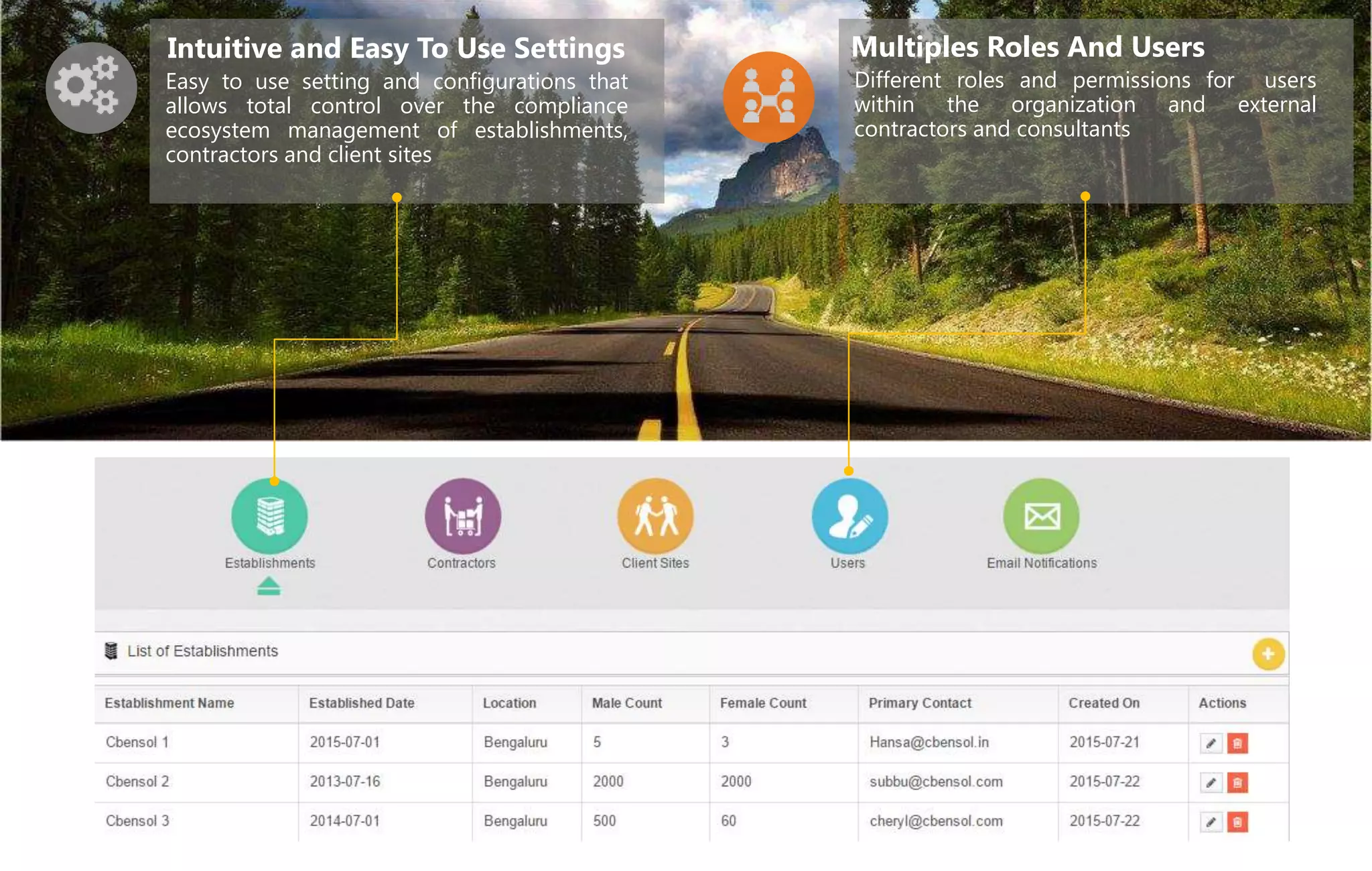 Simpliance - Simple Beautiful Effective Compliance | PPTX