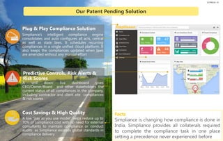 Simpliance - Simple Beautiful Effective Compliance | PPTX | Financial Regulation | Economy