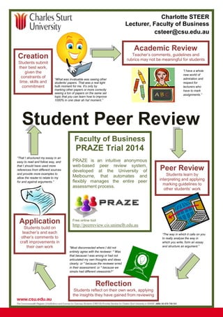 Public Law in the Classroom 2015 STEER PRAZE Student Peer Review Poster ...