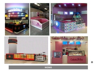 DECOGRAPH - COMPANY PROFILE | PPSX