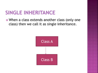 inheritance | PPT