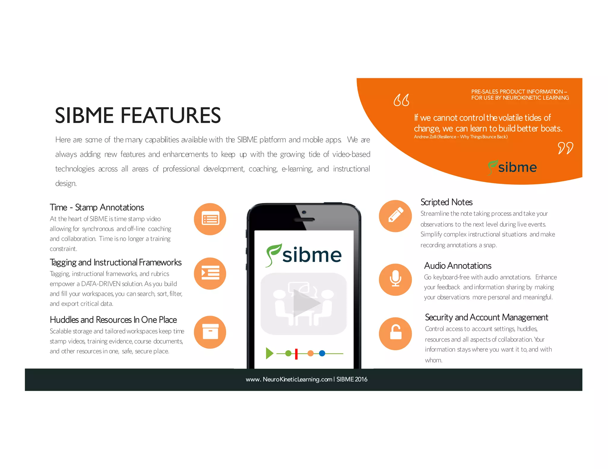 Introducing SIBME: Time-Stamped, Video-Based Collaborative Coaching for ...