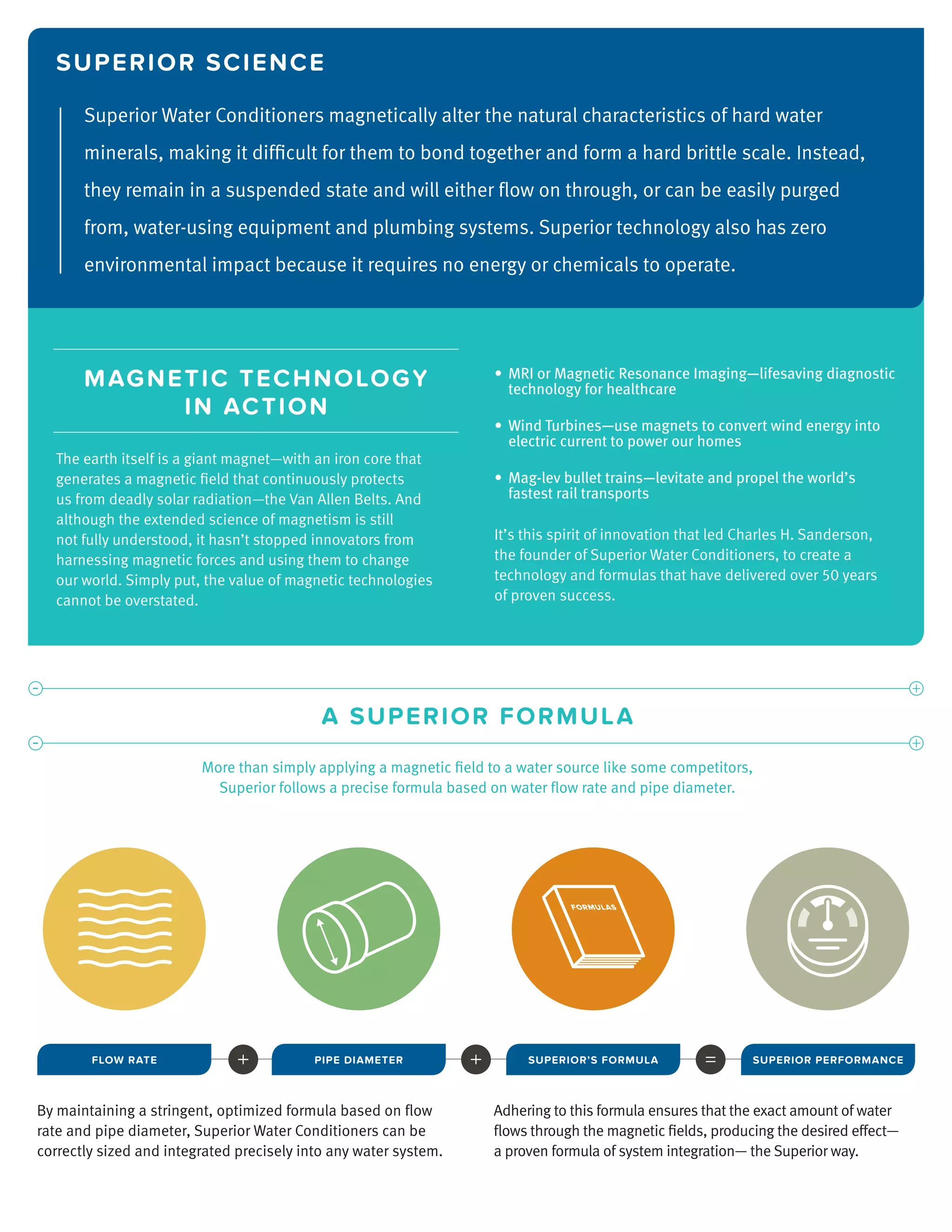 (1) SWC brochure 2015 | PDF