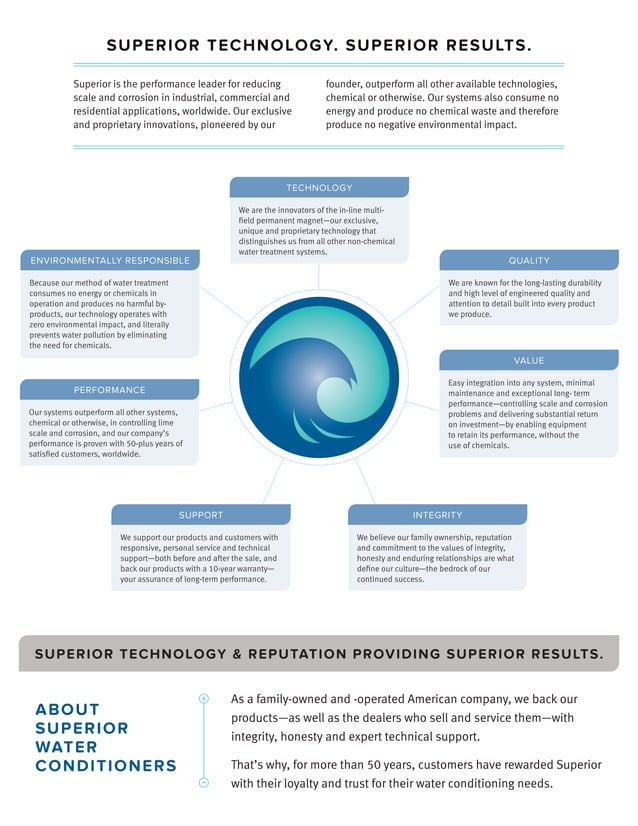 (1) SWC brochure 2015 | PDF