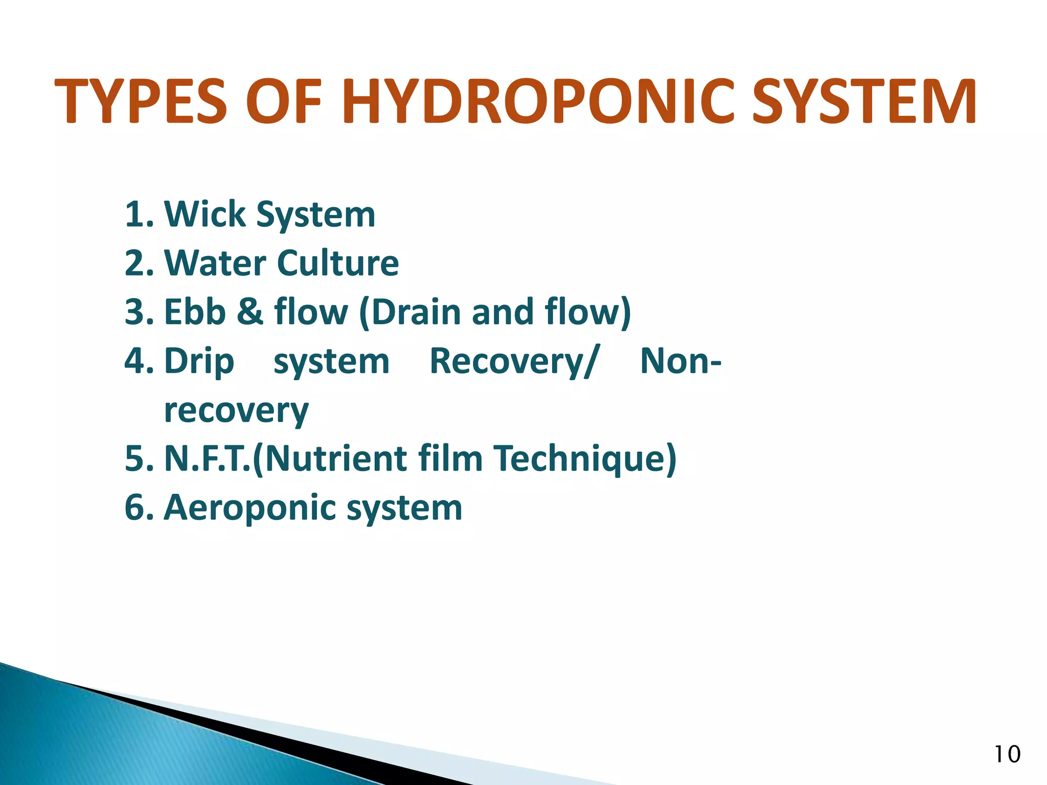 Hydroponics ppt | PPTX