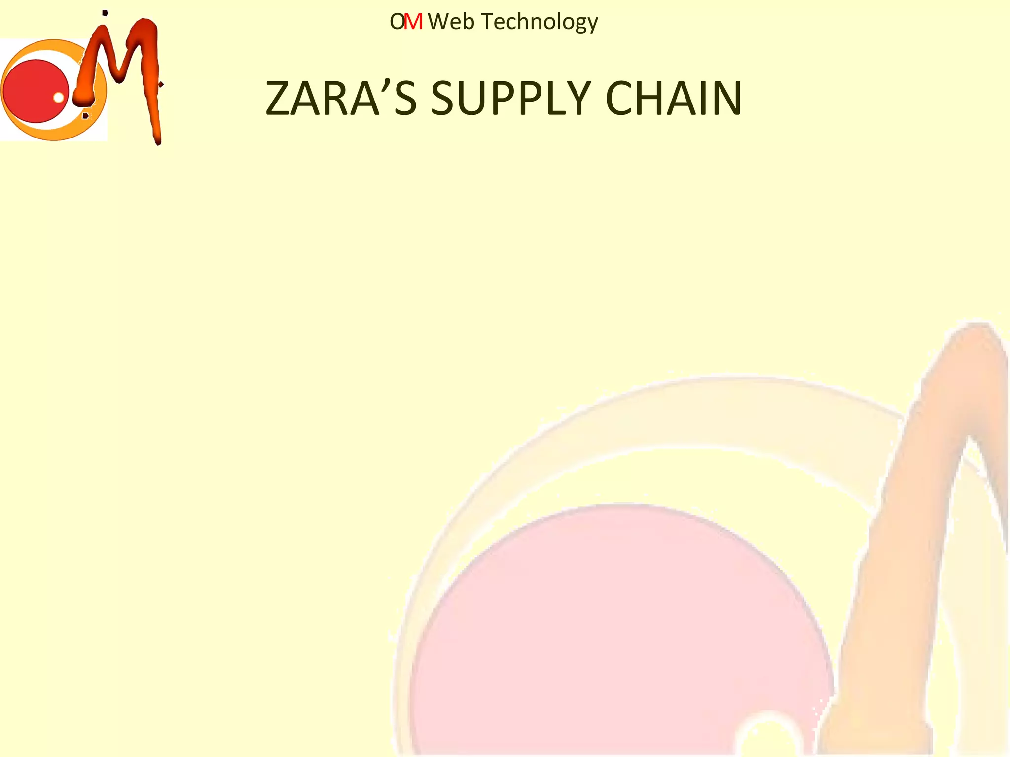 84c5 zara s supply chain management practices 2003 version | PPT