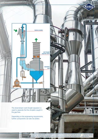 Venturi Scrubber - Dedusting | PDF