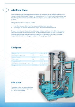 Venturi Scrubber - Dedusting | PDF