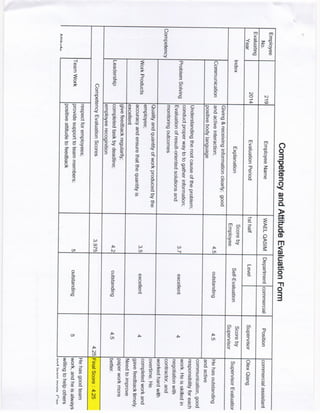 half year evaluation | PDF | Educational Assessment | Education