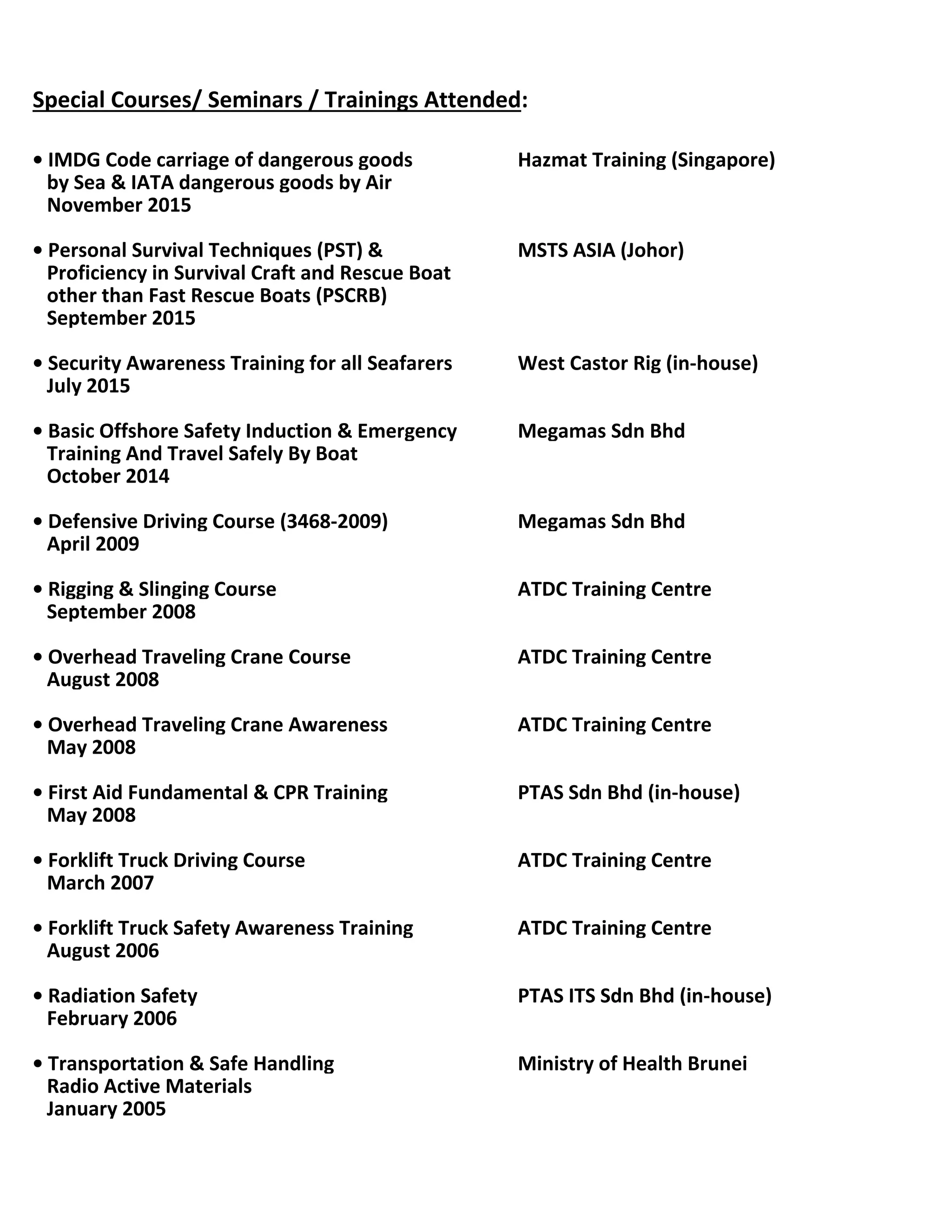 Courses Attended | PDF