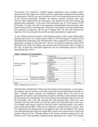 Review first phase job realisation | PDF