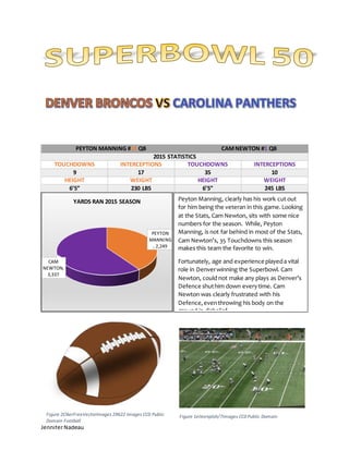 Superbowl Sample | DOCX
