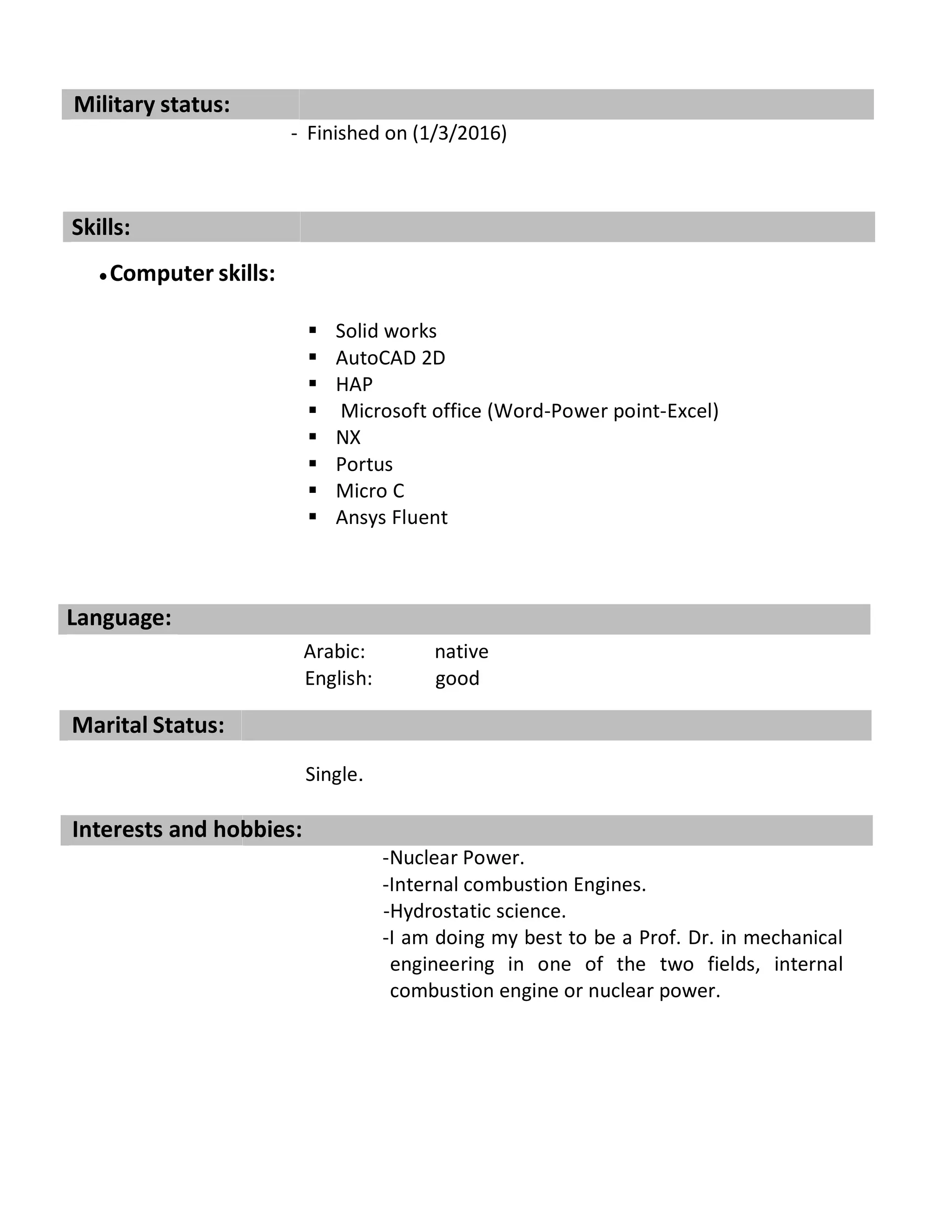 Amr Abdel Raheem Mahmoud resume | PDF