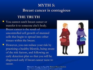 BC Myths and Facts - revised ppt 3.6.14