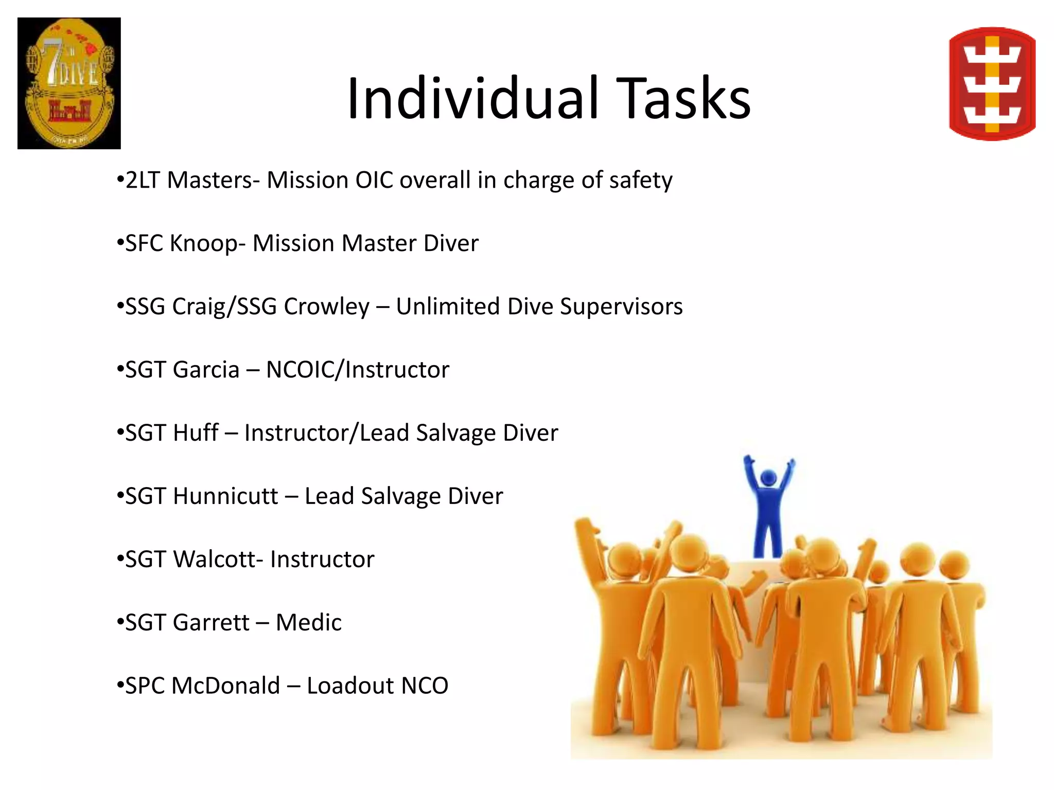 Ships Husbandry Mission Brief CONOP | PPTX