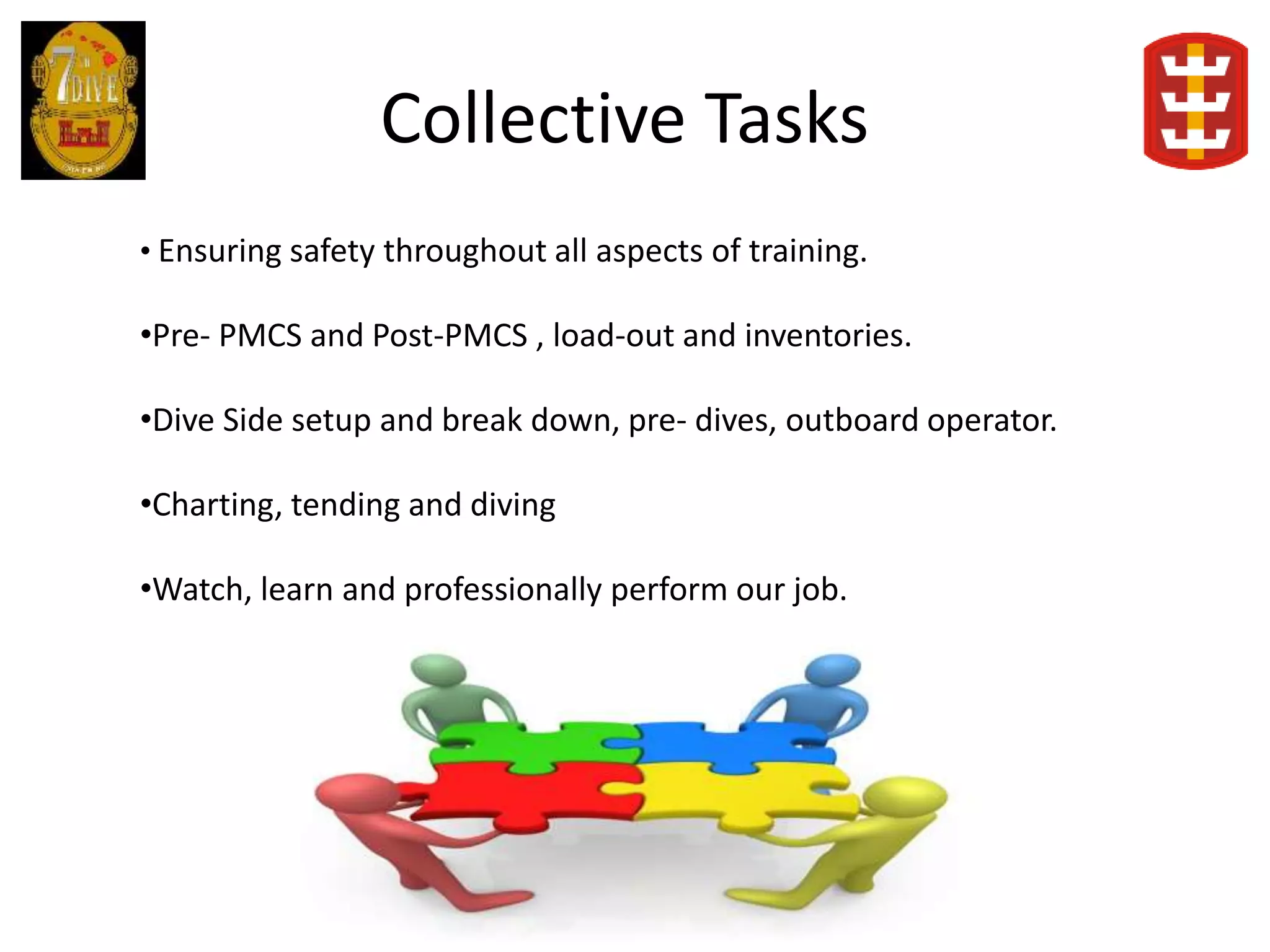 Ships Husbandry Mission Brief CONOP | PPTX