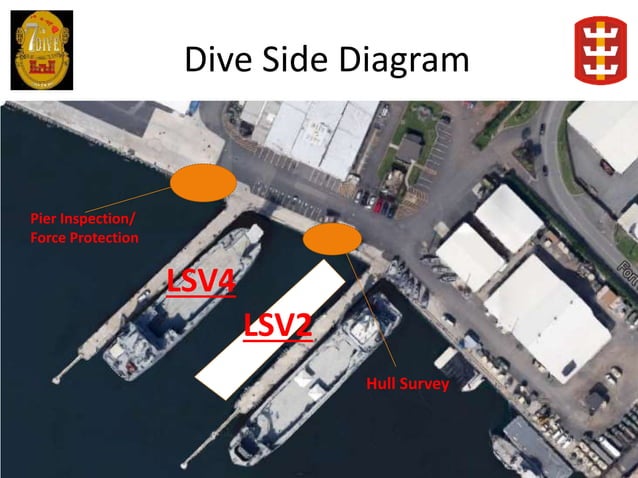 Ships Husbandry Mission Brief CONOP | PPTX | Scuba Diving | Extreme Sports