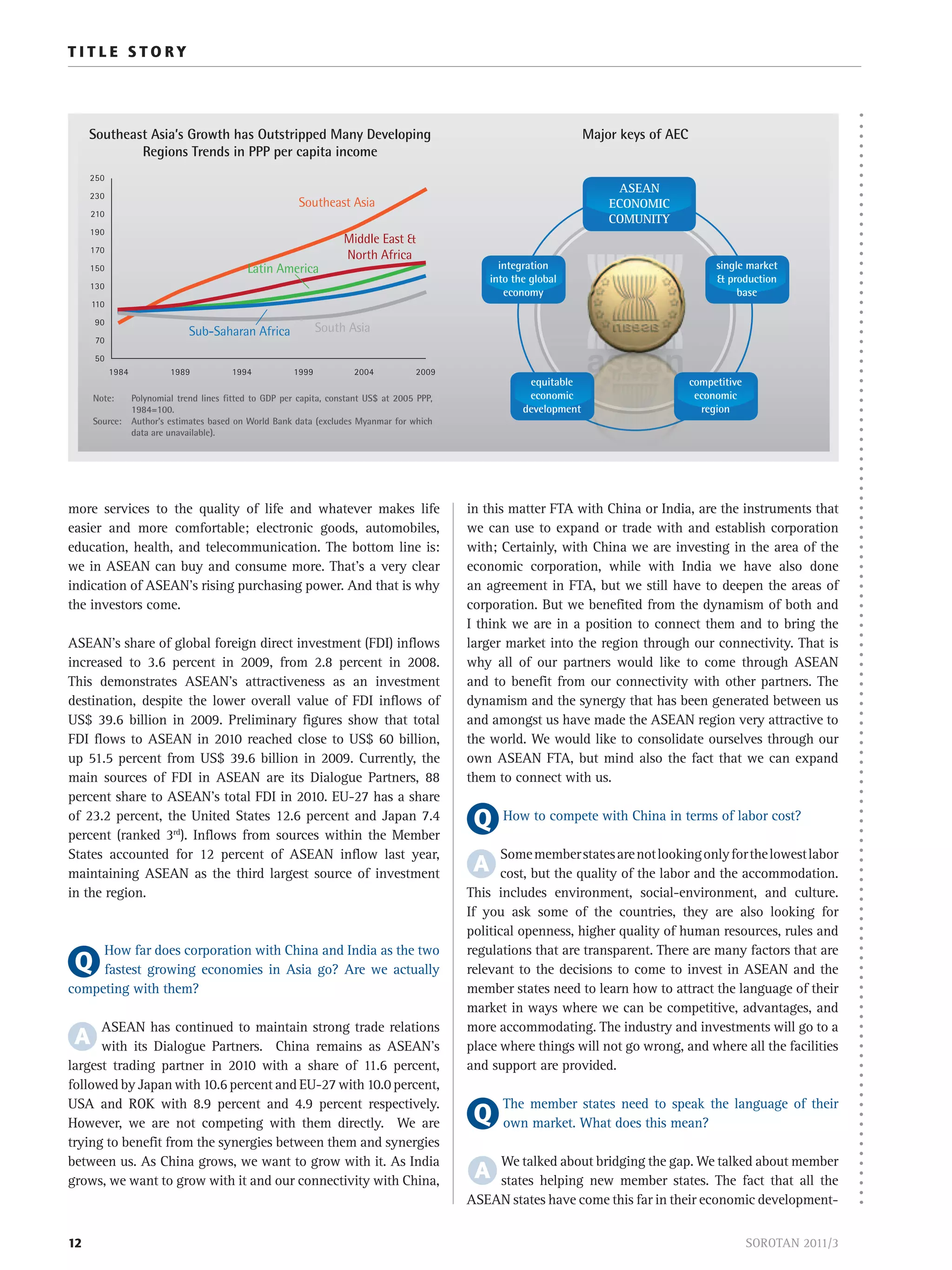 Surin Pitsuwan. ASEAN.Interview | PDF