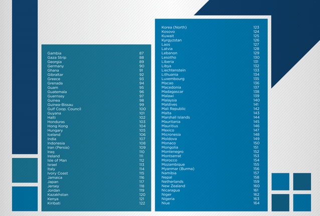 MultiLing_2016PatentFilingGuide | PPT
