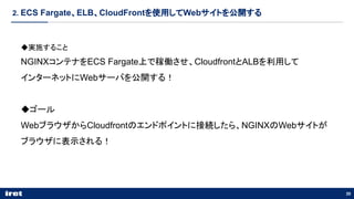第84回 雲勉【オンライン：初心者向け】ECS入門 _ CloudFront + ELB + ECS FargateでWebサイトを公開 | PPT