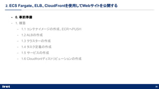 第84回 雲勉【オンライン：初心者向け】ECS入門 _ CloudFront + ELB + ECS FargateでWebサイトを公開 | PPT