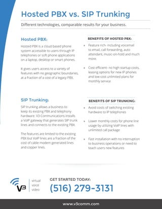 Hosted PBX vs. SIP Trunking | PDF