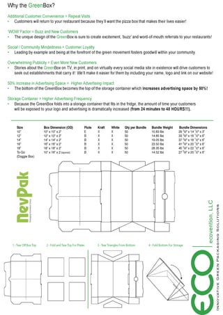 NevPak_Greenbox | PDF