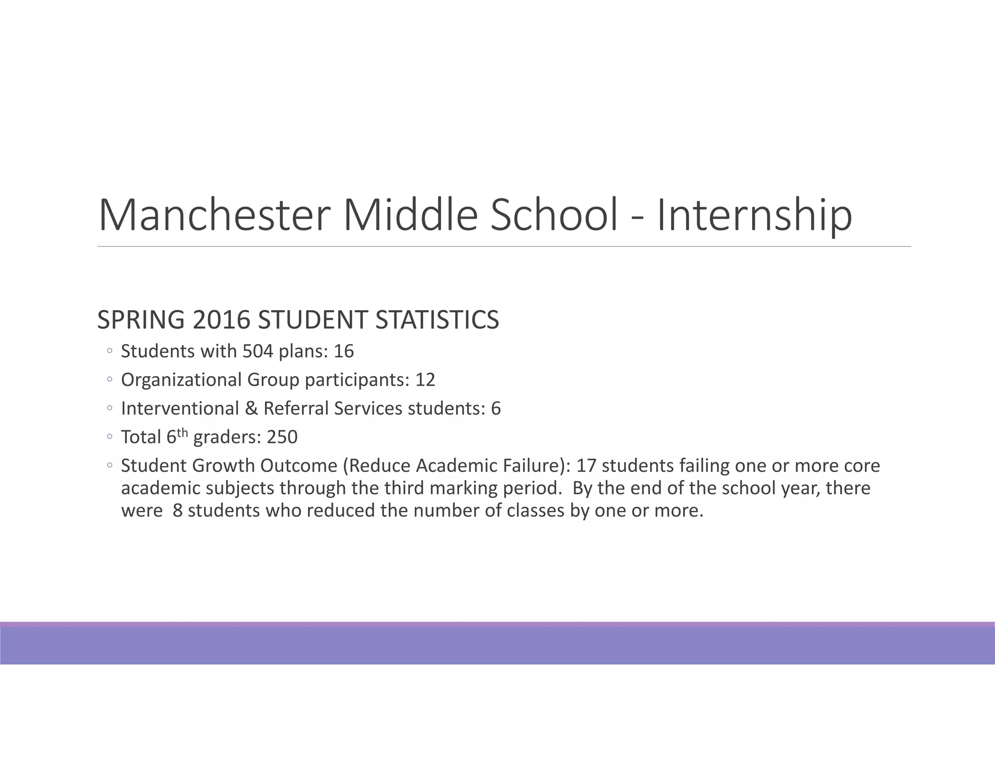 School Counseling Portfolio_2016 | PDF