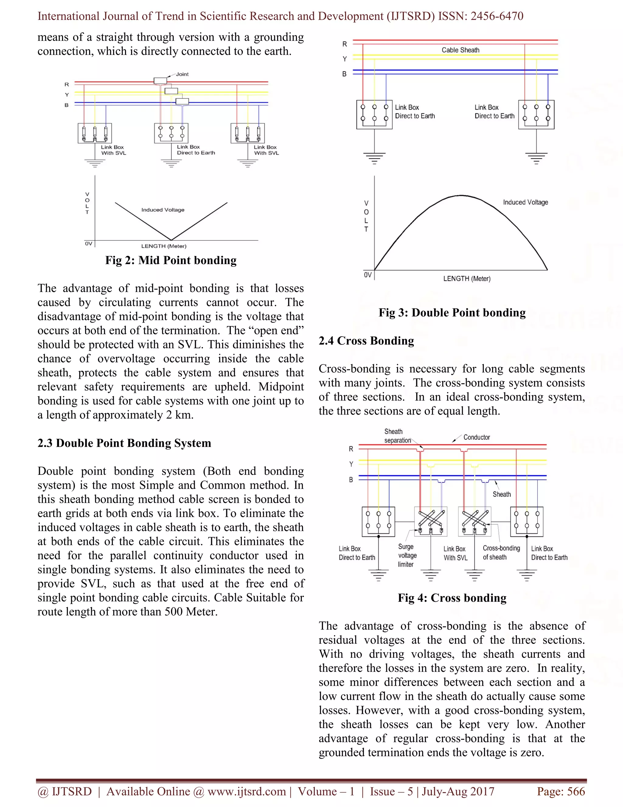 Mixed Bonding Method of High Voltage Cable | PDF