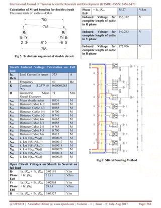 Mixed Bonding Method of High Voltage Cable | PDF