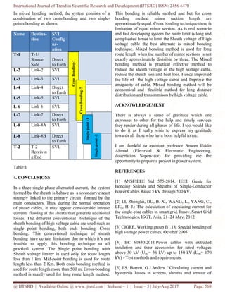 Mixed Bonding Method of High Voltage Cable | PDF
