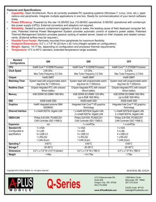 Q-series DC Powered Sealed Servers | PDF