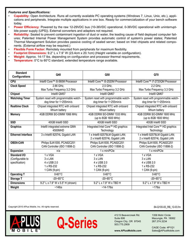 Q-series DC Powered Sealed Servers | PDF