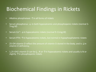 Rickets | PPTX