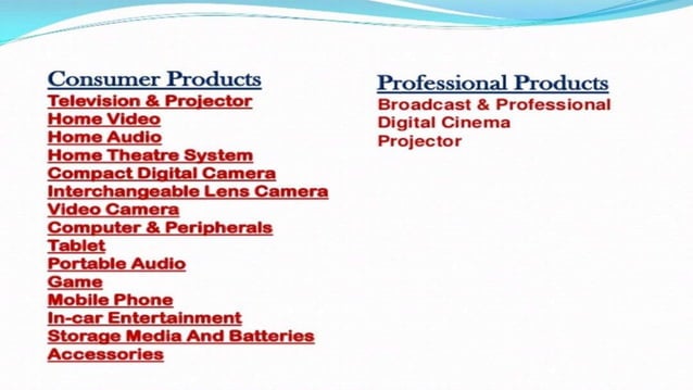 (84)sony history ppt ah authors | PPTX